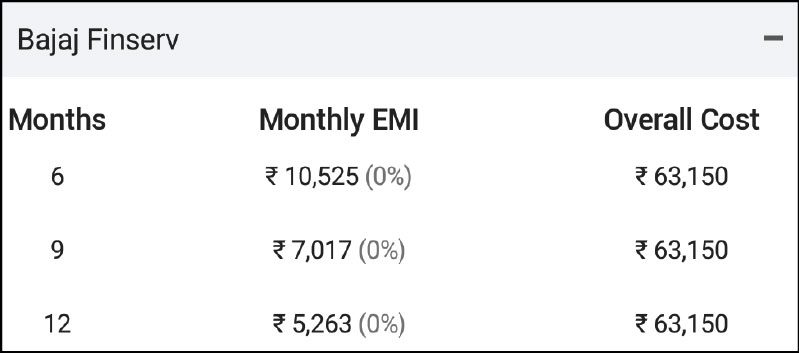 7 wishes you can fulfill with the new Flipkart EMI option