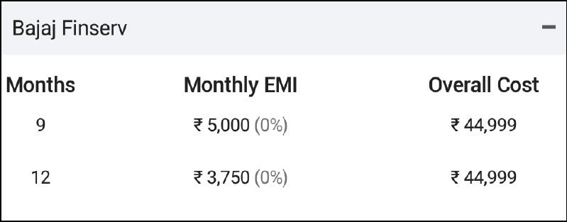7 wishes you can fulfill with the new Flipkart EMI option