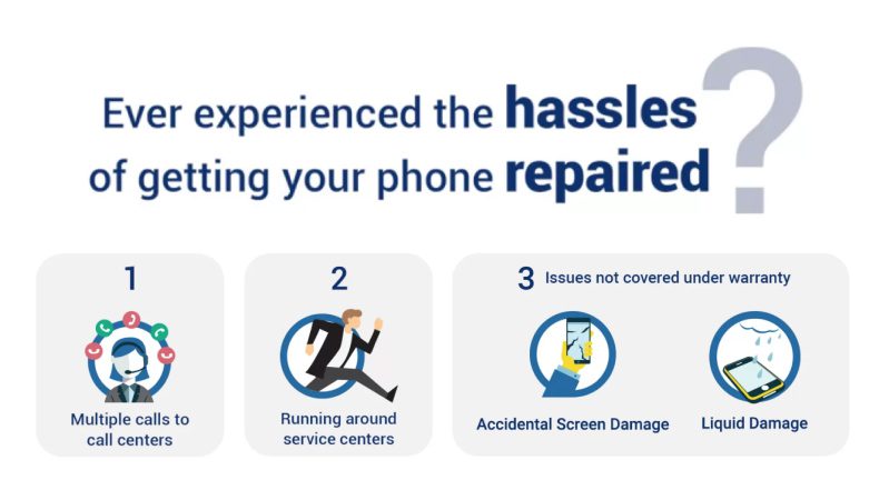 Flipkart’s Complete Mobile Protection is insurance for your mobile phone!