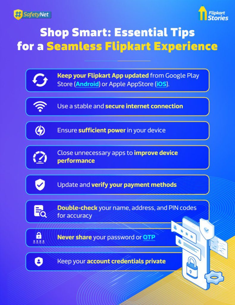 Flipkart account blocked? Learn why it happens and get help