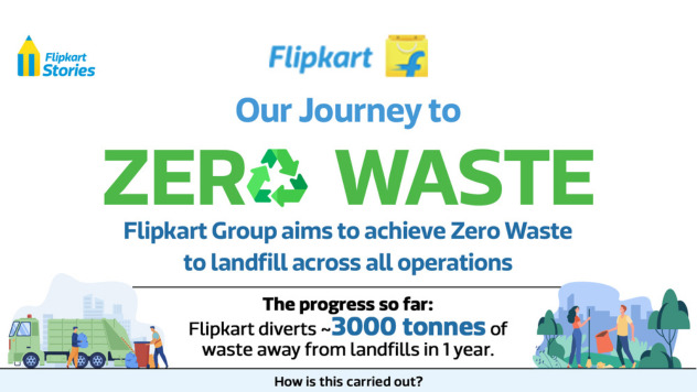 Flipkart Newsroom - Browse and download official Flipkart press releases