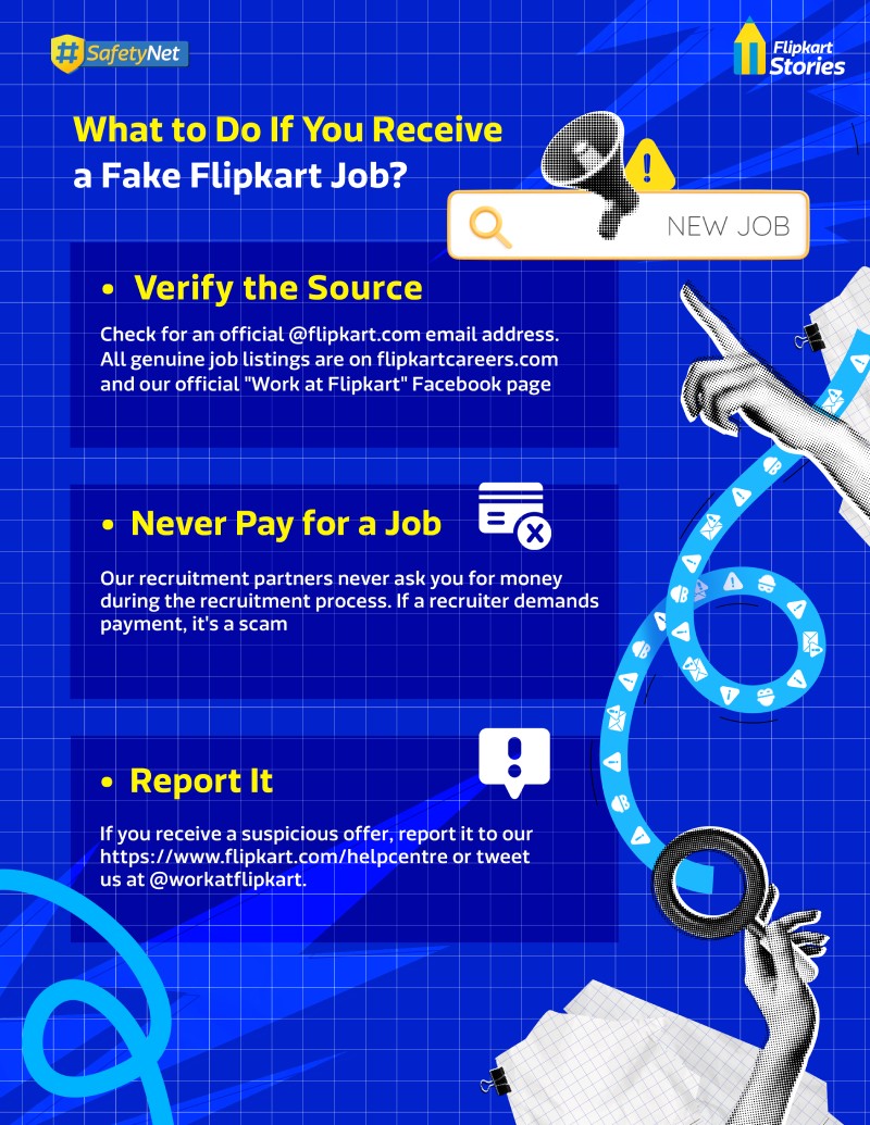 Fake Flipkart jobs? What to do if a fraud Flipkart recruiter contacts you