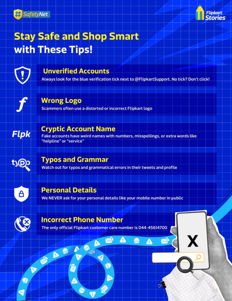 Beware of Fake Flipkart Support Twitter accounts