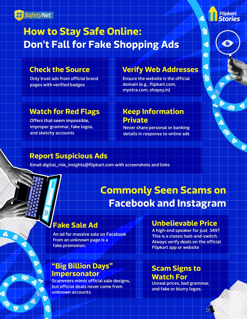 Scam Alert: A Quick Guide to Staying Safe from Fake Flipkart Ads