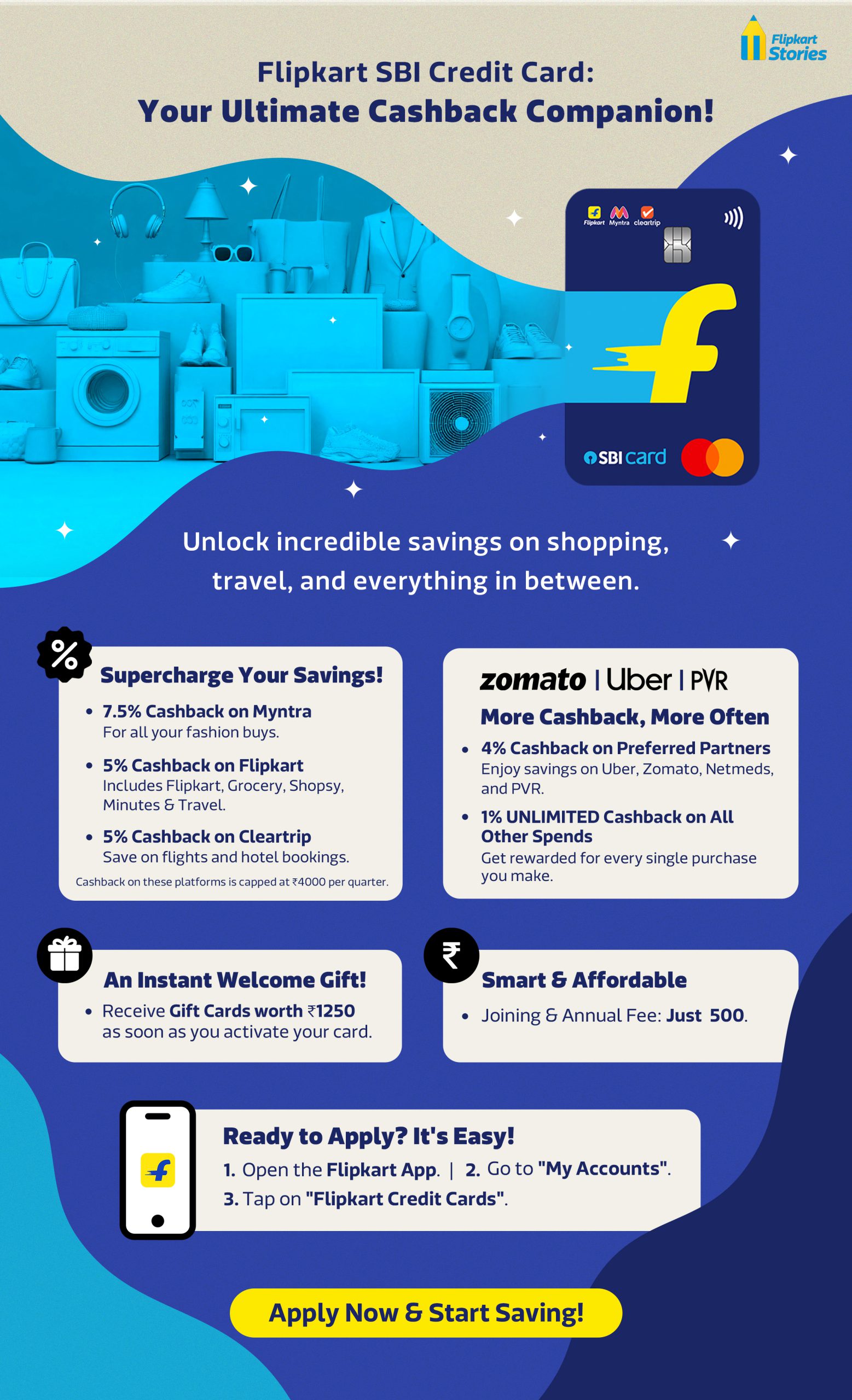 Flipkart SBI Credit Card: Let your shopping pay you back